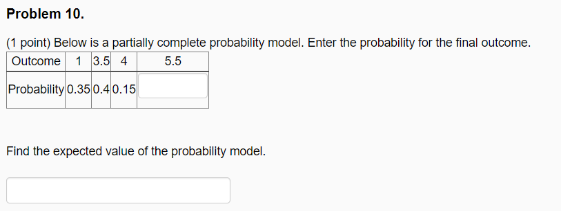 Solved (1 point) Below is a partially complete probability | Chegg.com