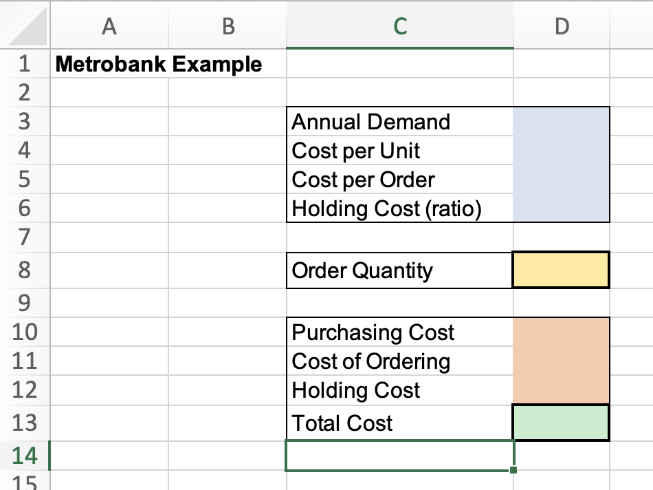 Solved Use the excel file Final_Exam.xlsx, sheet "EOQ | Chegg.com
