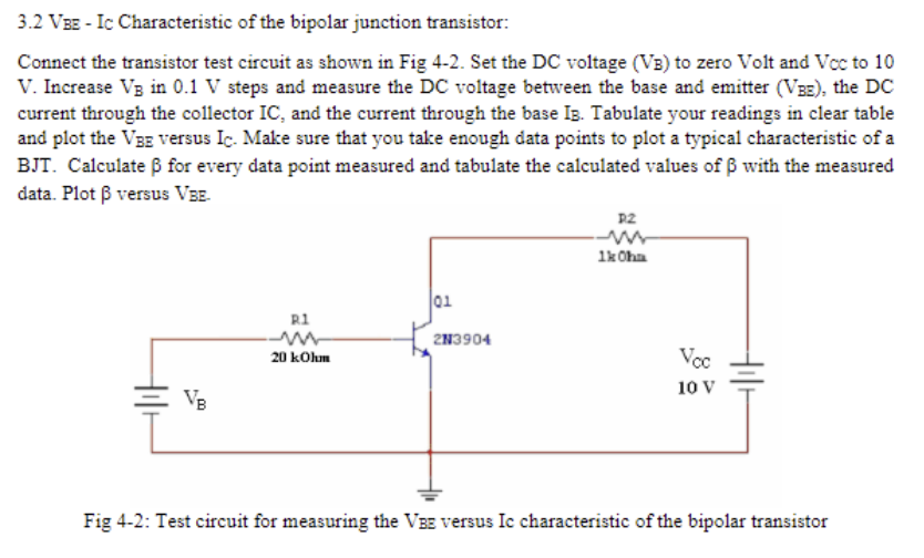 Solved 3.2 VBE - Ic Characteristic of the bipolar junction | Chegg.com