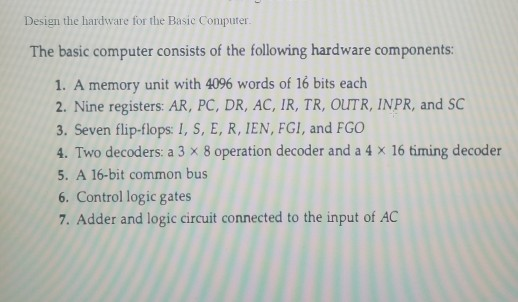 Solved Design the hardware for the Basic Computer The basic | Chegg.com