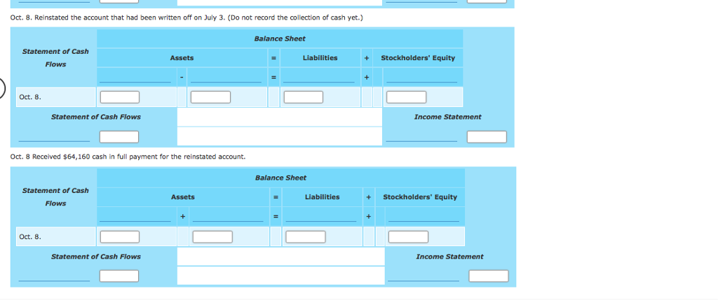 Solved Uncollectible Recelvables, Using Allowance Method | Chegg.com