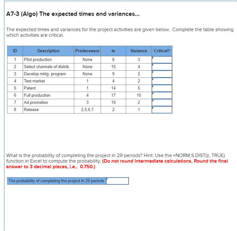 Solved A7-3 (Algo) The expected times and variances... The | Chegg.com