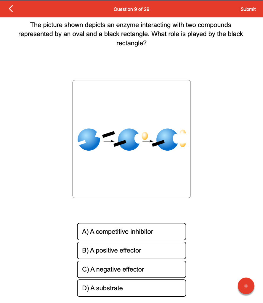 Solved The picture shown depicts an enzyme interacting with | Chegg.com