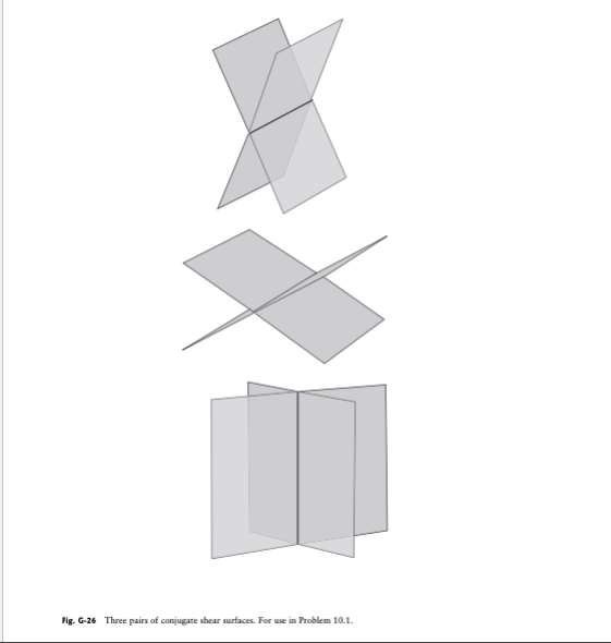 Solved Figure G-26 (Appendix G) shows three pairs of | Chegg.com