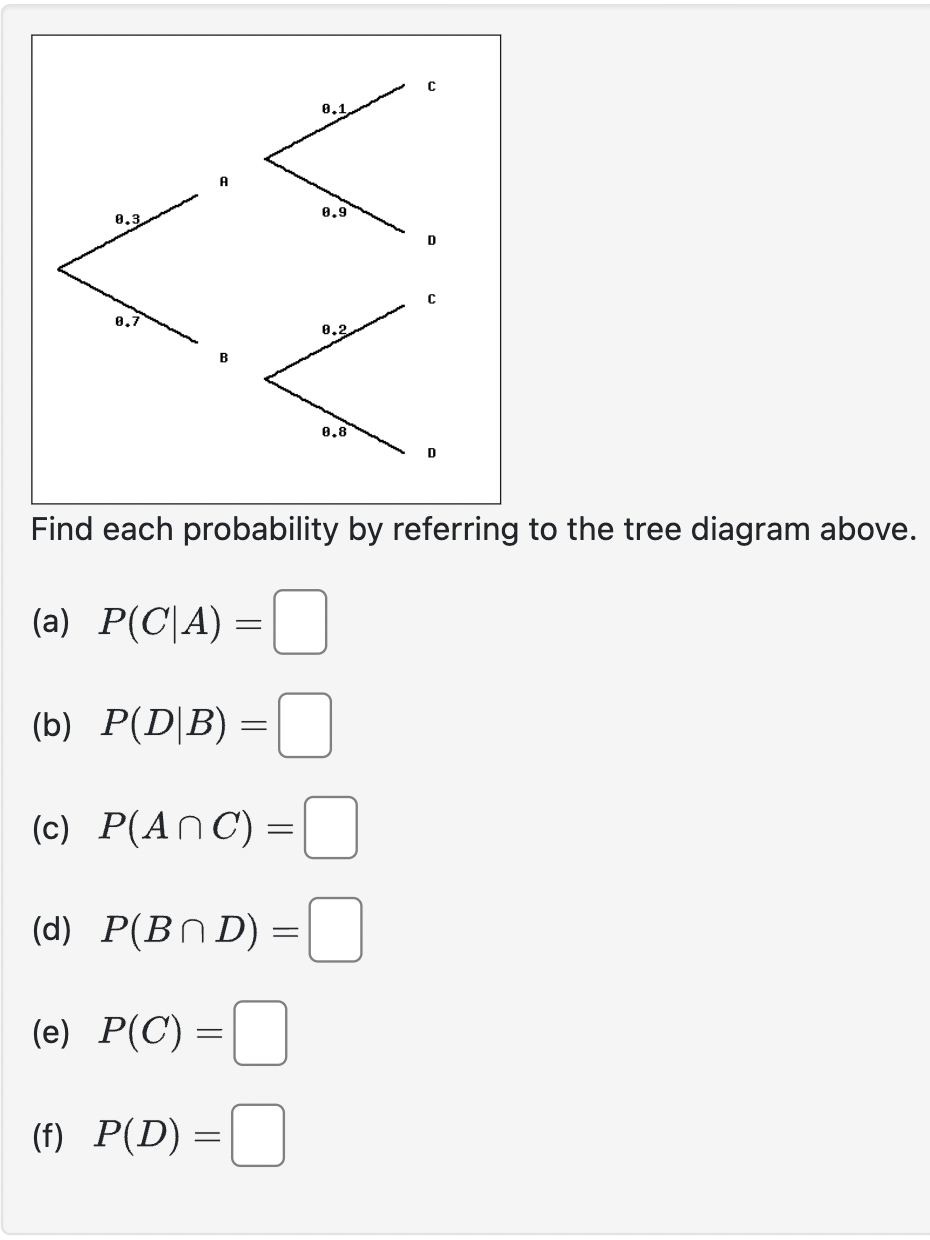 Solved If A and B are two mutually exclusive events with | Chegg.com