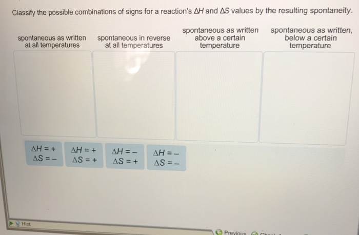 Solved Classify the possible combinations of signs for a | Chegg.com