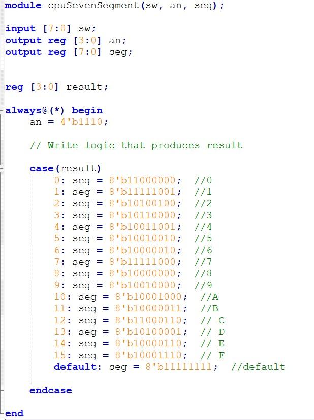 module cpuSevenSegment (sw, an, seg); input [7:0] sw; | Chegg.com