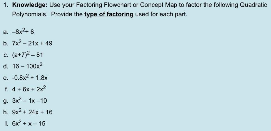Solved 1. Knowledge: Use your Factoring Flowchart or Concept | Chegg.com