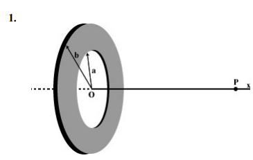 Solved The inner radius a and the outer radius b of an | Chegg.com