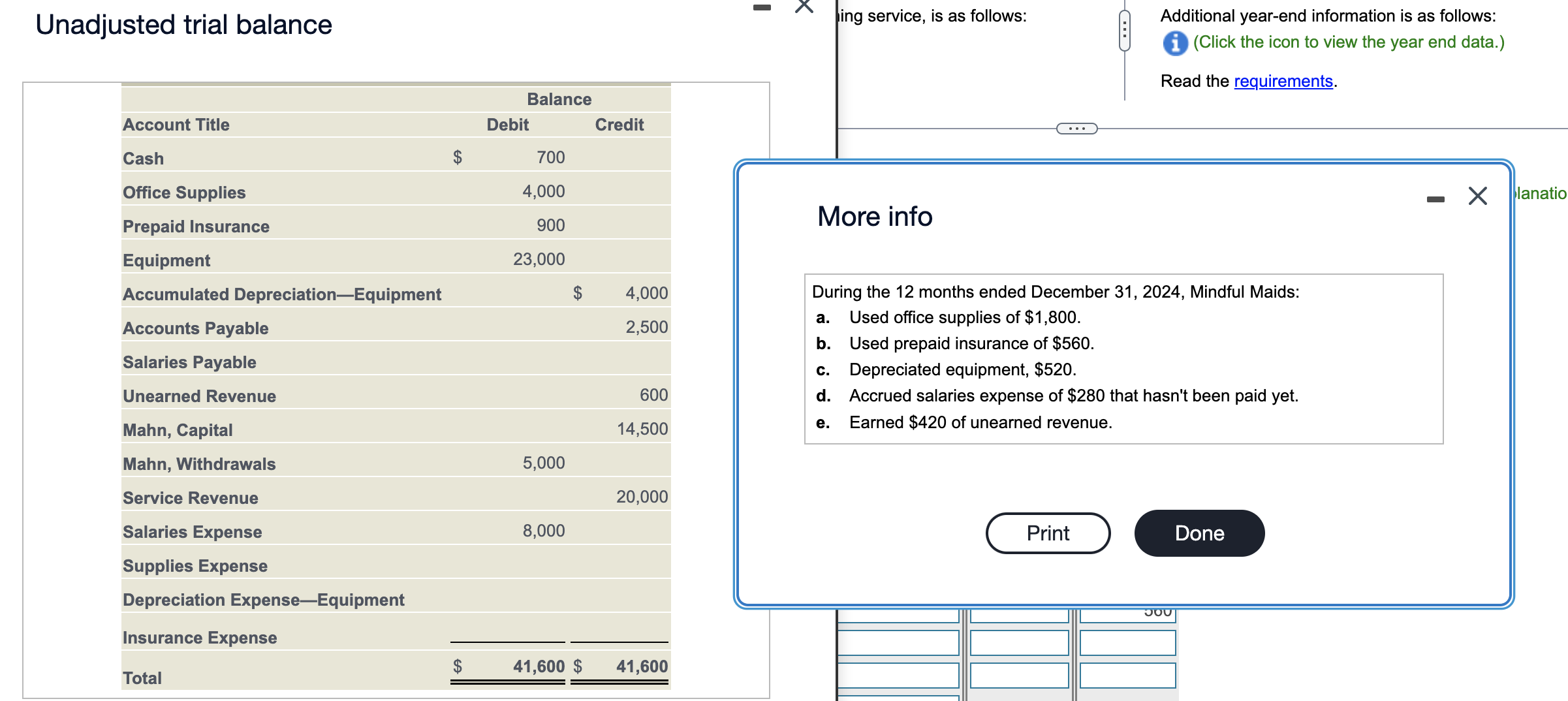 Solved Unadjusted trial balance ing service, is as follows: | Chegg.com