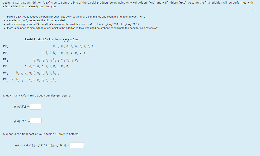 Solved Design a Carry Save Addition (CSA) tree to sum the | Chegg.com