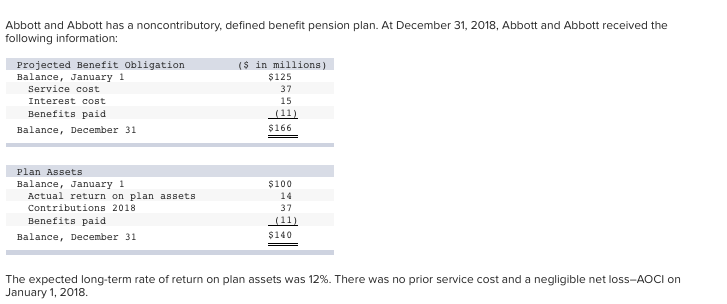 Solved Abbott and Abbott has a noncontributory, defined | Chegg.com