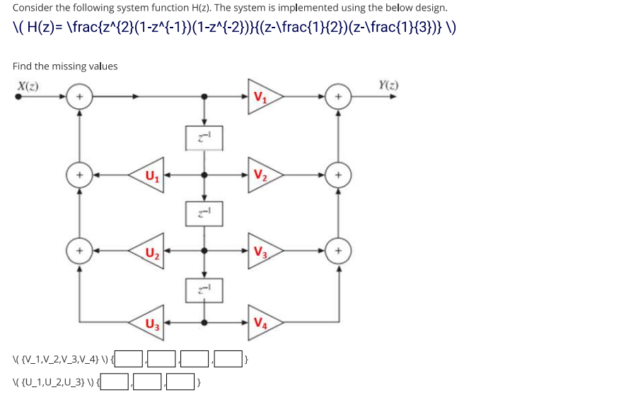 Solved Consider the following system function H(z). ﻿The | Chegg.com
