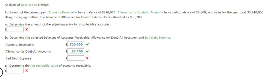 Solved Analysis of Receivables Method At the end of the | Chegg.com