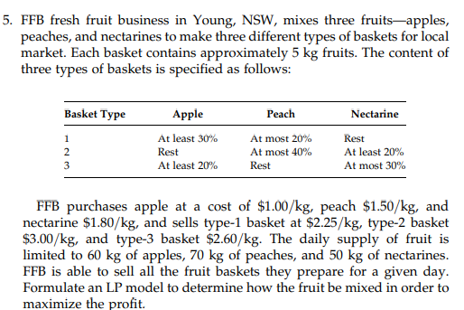 5. FFB fresh fruit business in Young, NSW, mixes | Chegg.com