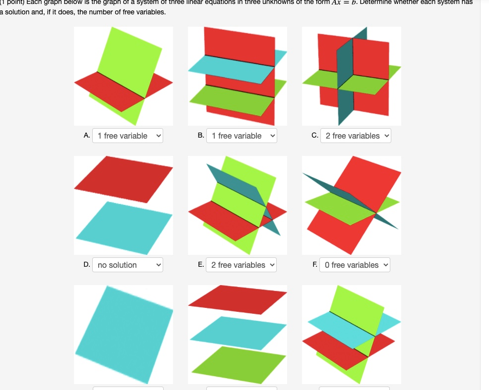 Solved 1 point) Each graph below is the graph of a system of | Chegg.com