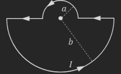 A closed loop is formed by joining the ends of two | Chegg.com