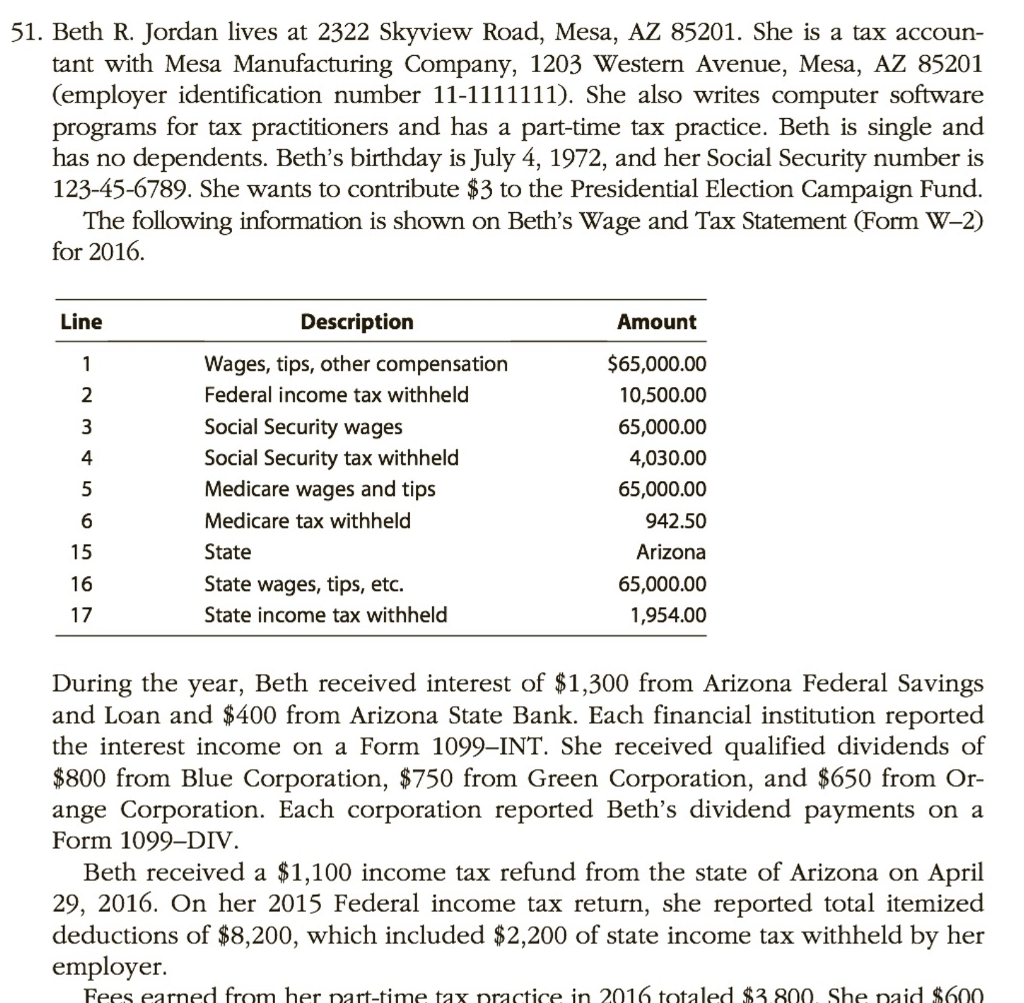 Solved Please fill in the following forms: 1040, 2106-EZ, | Chegg.com