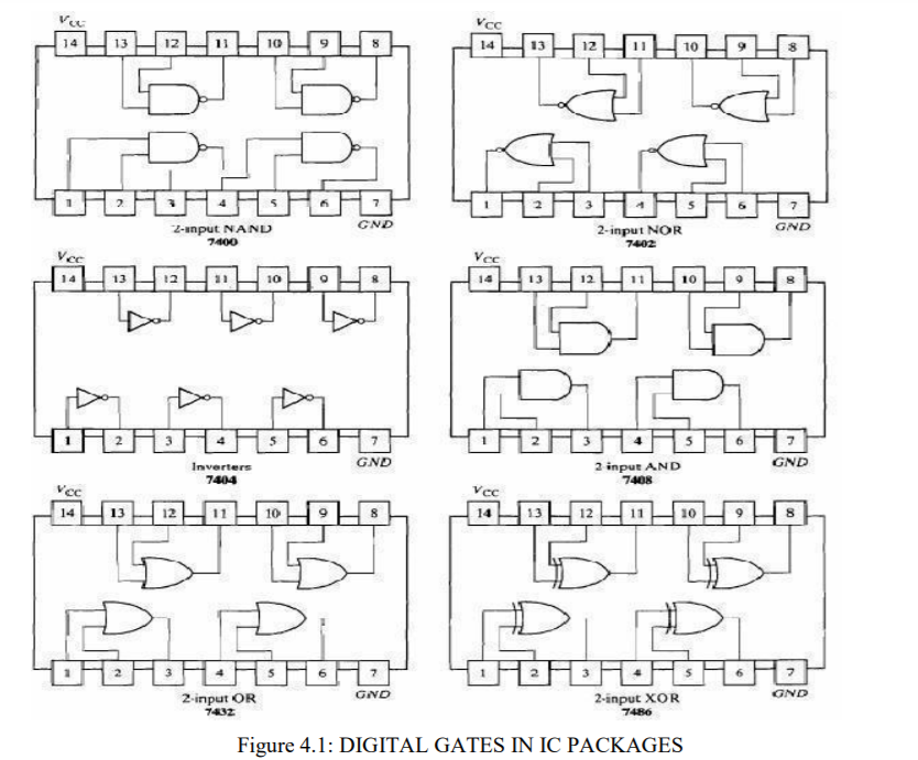 Solved 7. (Optional??) Use the 2-4 decoder to implement a 2 | Chegg.com