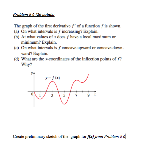 Solved Problem # 6 (20 Points) The Graph Of The First 