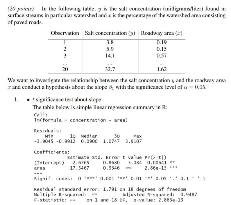 Solved (20 points) In the following table, y is the salt | Chegg.com