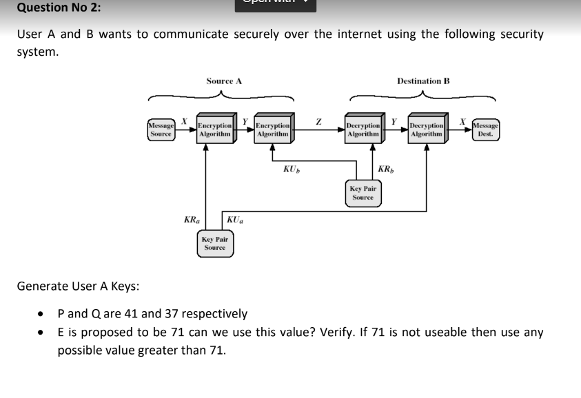 Solved User A and B wants to communicate securely over the | Chegg.com