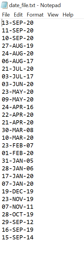 Solved Each line in the test file given below contains a | Chegg.com