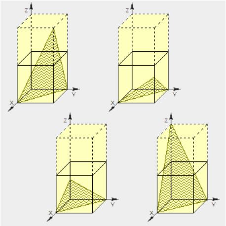 Solved Which figure shows the plane 221? Draw all the planes | Chegg.com