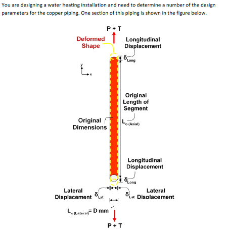 Solved You are designing a water heating installation and | Chegg.com