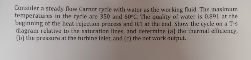 Solved Consider a steady flow Carnot cycle with water as the | Chegg.com