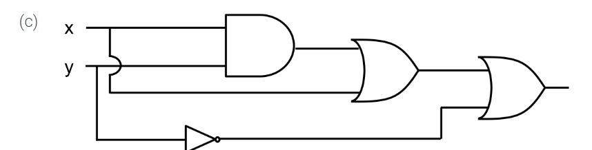 Solved Give an equivalent Boolean expression for each | Chegg.com