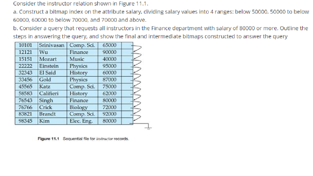 Solved Consider the instructor relation shown in Figure 11.1 | Chegg.com