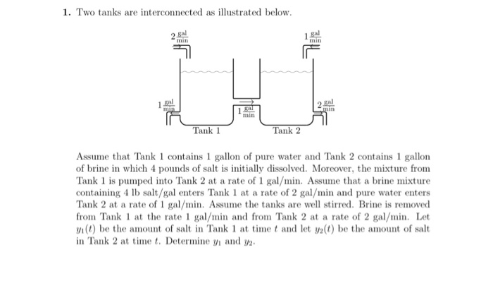 Solved 1. Two tanks are interconnect ed as illustrated | Chegg.com