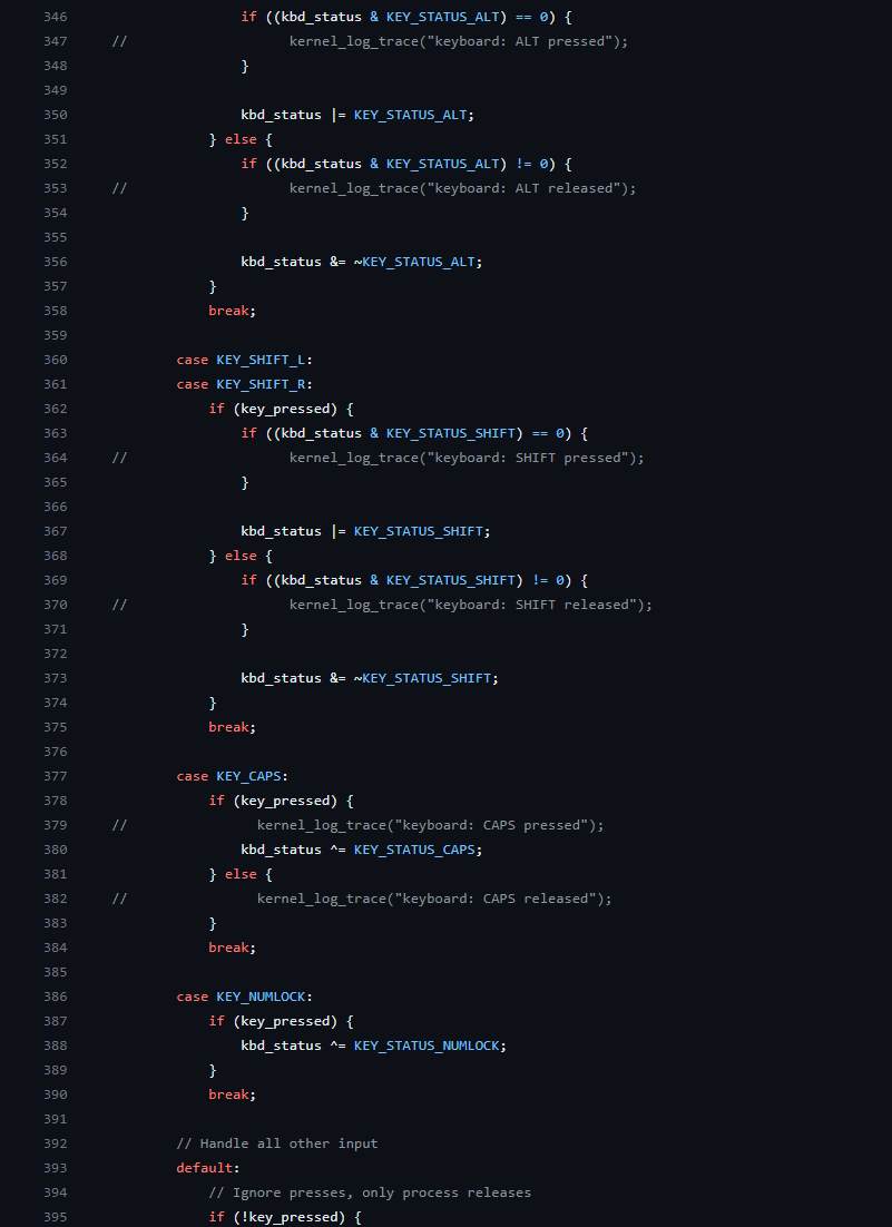 Solved In C Programming Language Please In Spede Update 