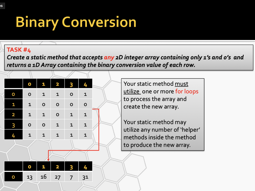 Solved Can someone please help me with the JAVA question | Chegg.com
