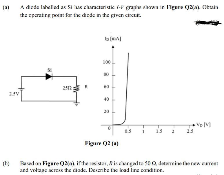 Solved (a) A diode labelled as Si has characteristic I-V | Chegg.com