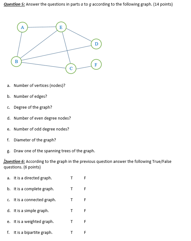 Solved Question 5: Answer the questions in parts a to g | Chegg.com