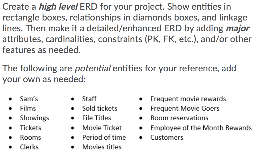 Solved Create a high level ERD for your project. Show | Chegg.com