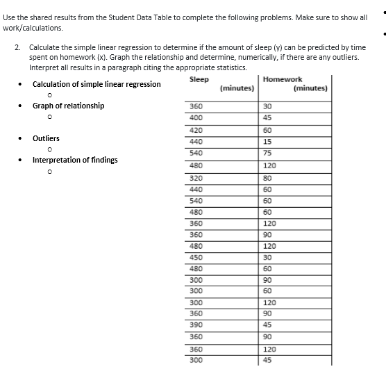Solved Use the shared results from the Student Data Table to | Chegg.com