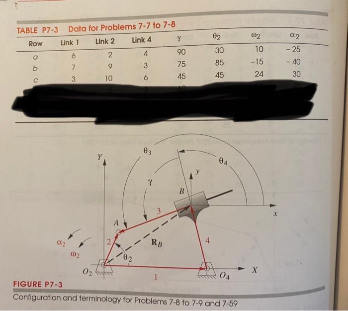 Solved Solve Problem 7-7 on page 380 (refer to Table P7-3 | Chegg.com