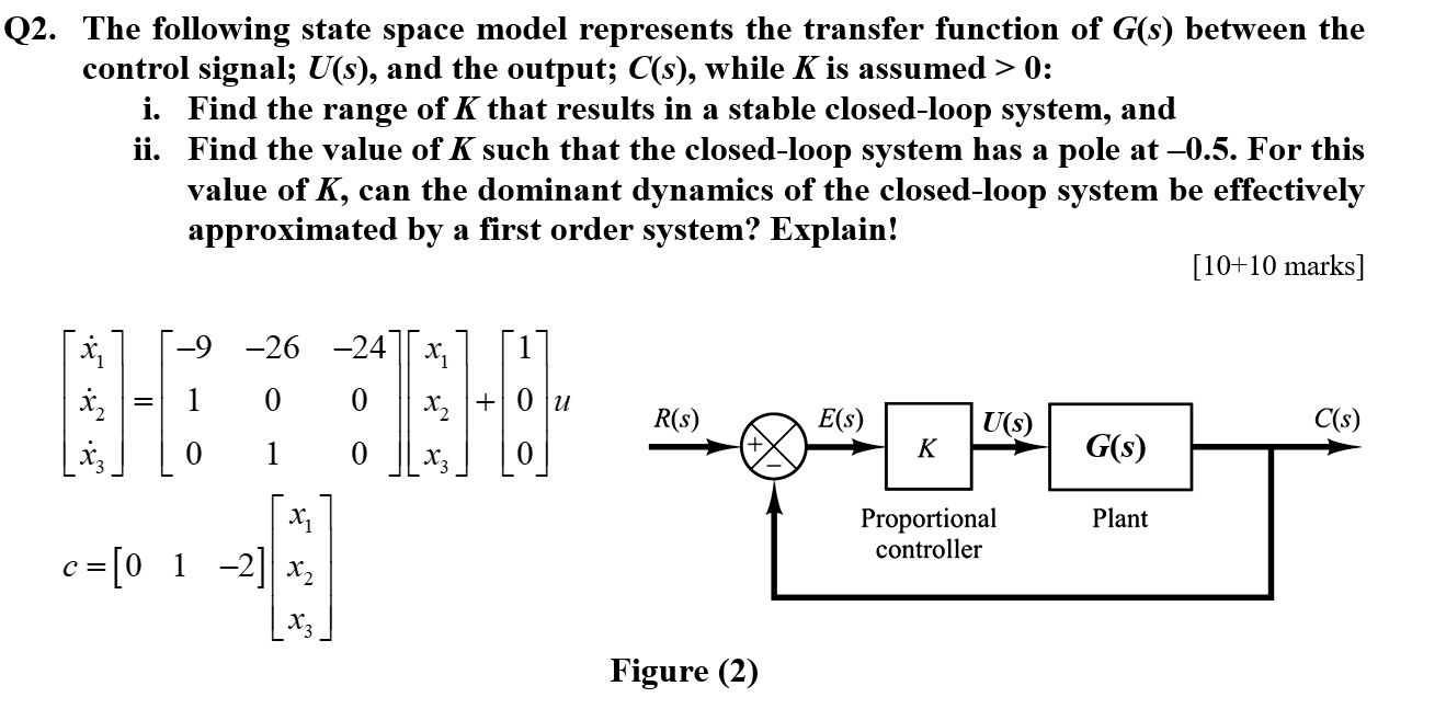 Solved Q2. The following state space model represents the | Chegg.com