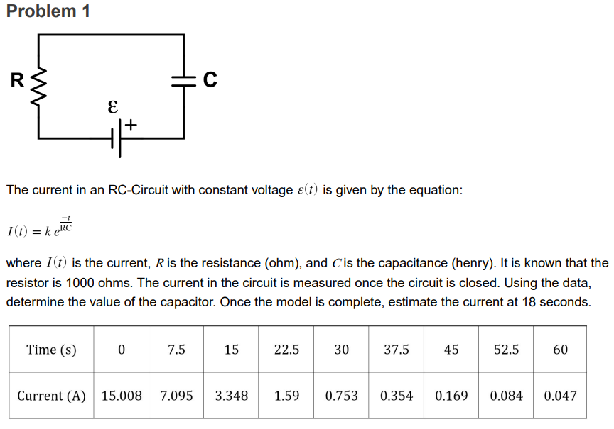 Solved Problem 1 ww C E + The current in an RC-Circuit with | Chegg.com