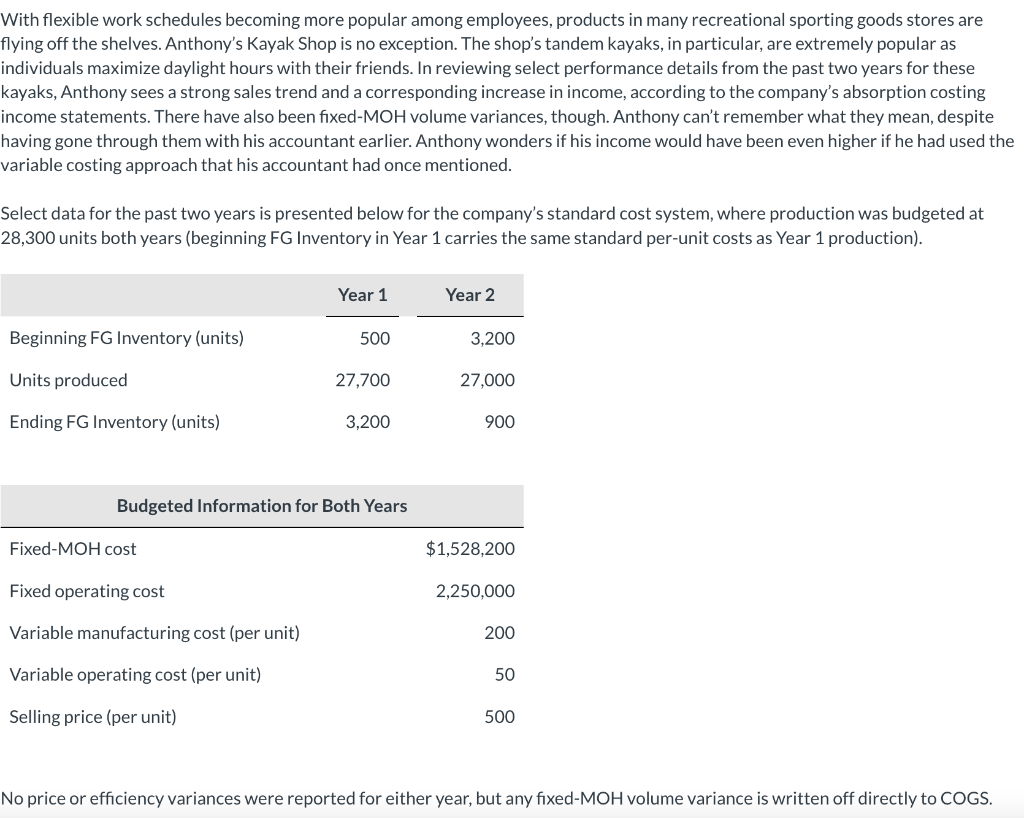With flexible work schedules becoming more popular | Chegg.com