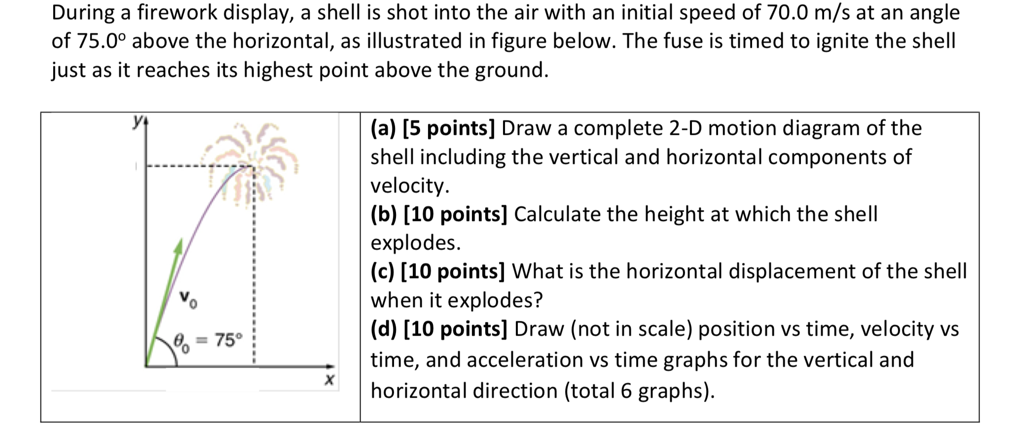 Solved During a firework display, a shell is shot into the | Chegg.com