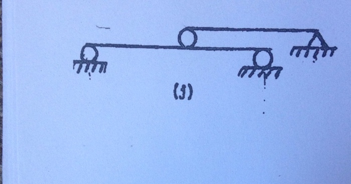 Solved Classify the structures from below with regards to | Chegg.com