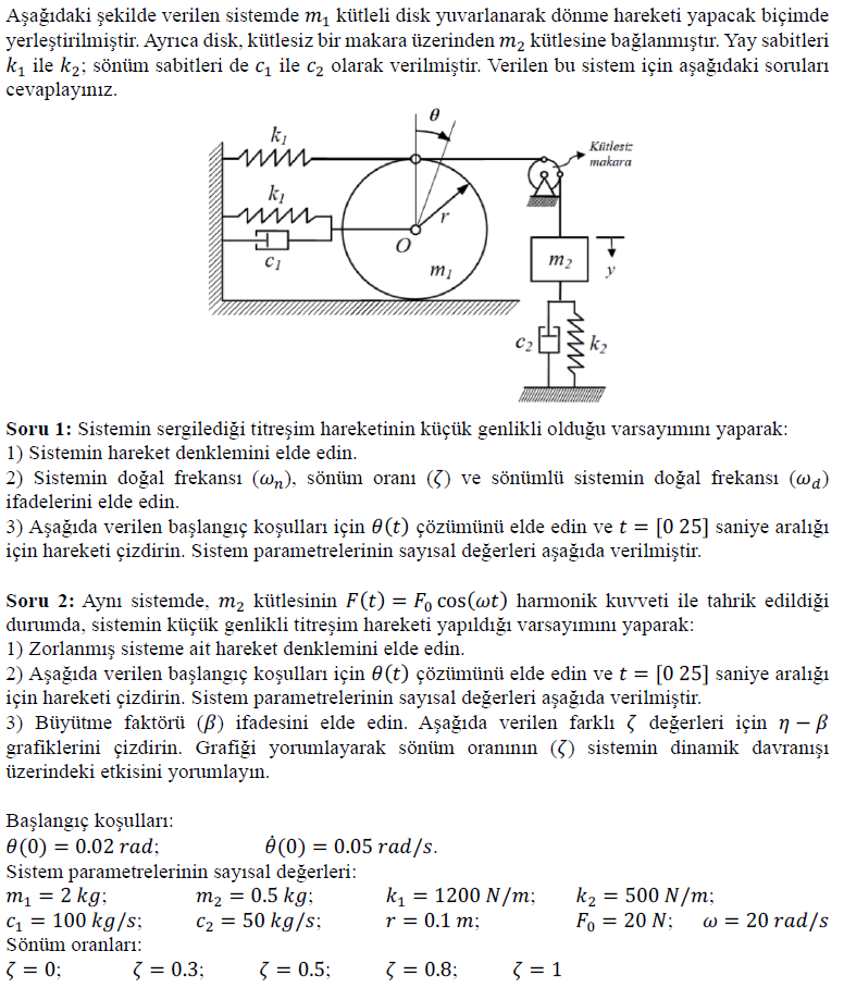 Așağıdaki şekilde ﻿verilen sistemde m1 kütleli ﻿disk | Chegg.com