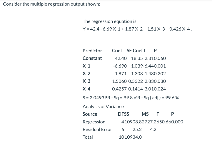 Solved Consider the multiple regression output shown: The | Chegg.com