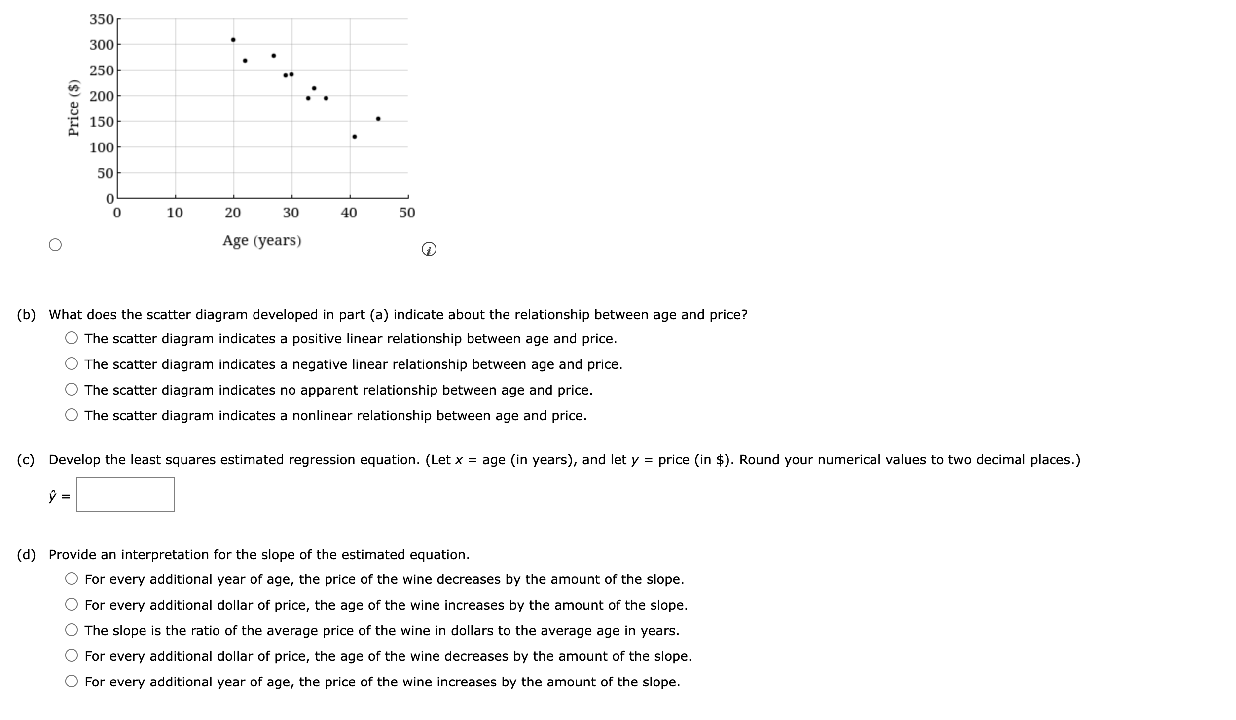 Solved (a) Develop a scatter diagram for these data with age | Chegg.com