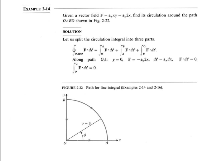 Solved 1. Evaluate circulation for the vector field F in | Chegg.com