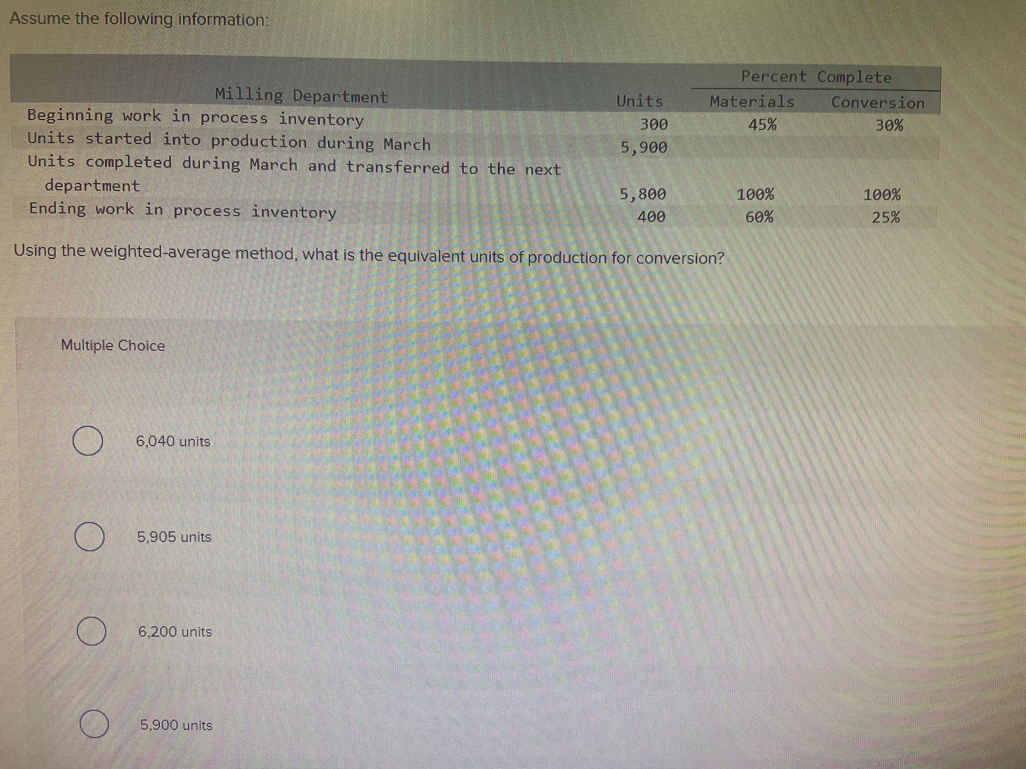 Solved Assume the following information: Using the | Chegg.com